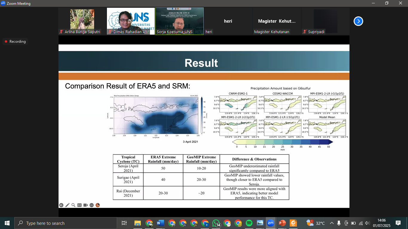 P3B LPPM UNS Gelar Diskusi Online ke-18: Bahas Solar Radiation Modification dan Dampaknya ...